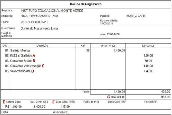 Modelos de Holerite para Baixar e Imprimir e Editar